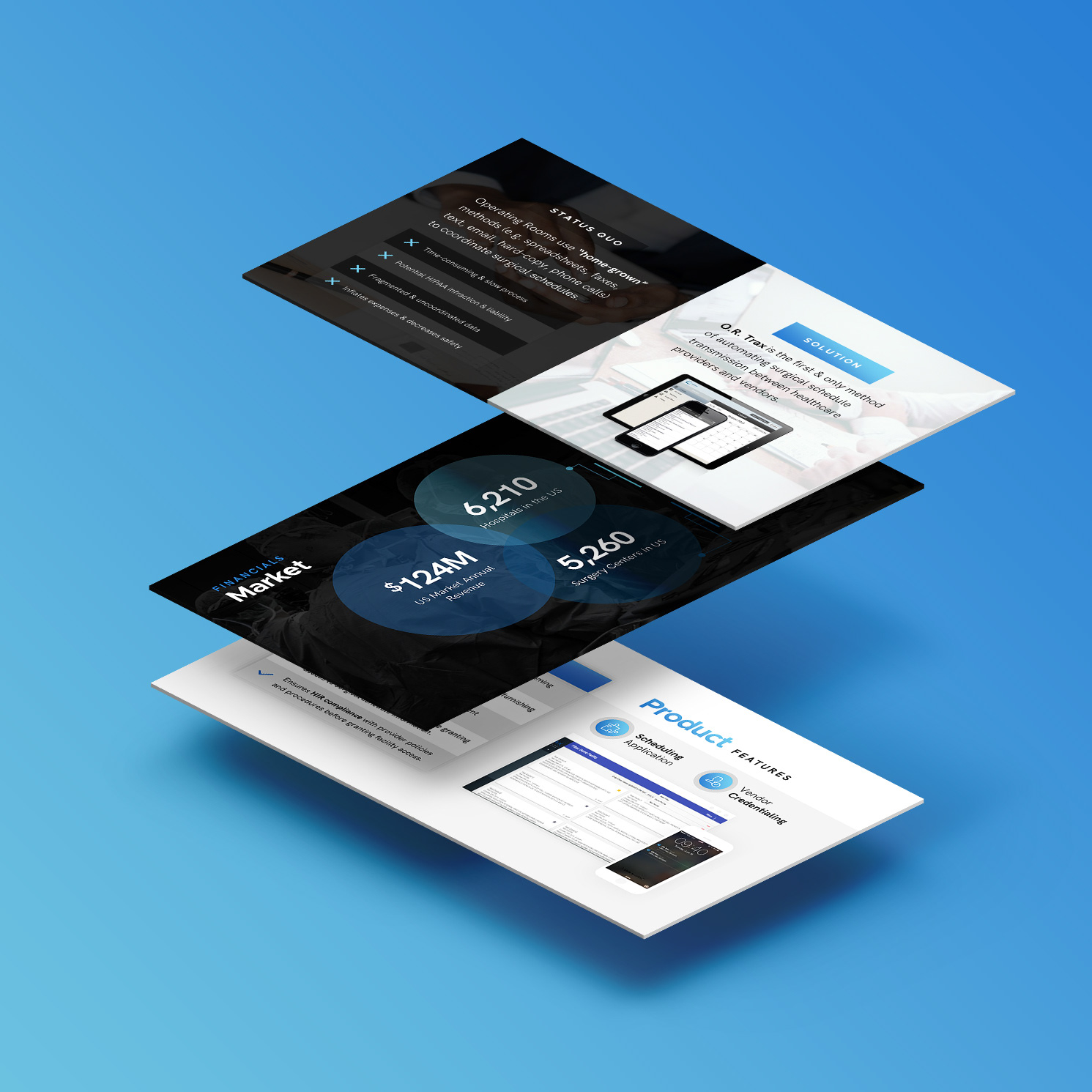 Vip Sitaraman Review by ORTrax